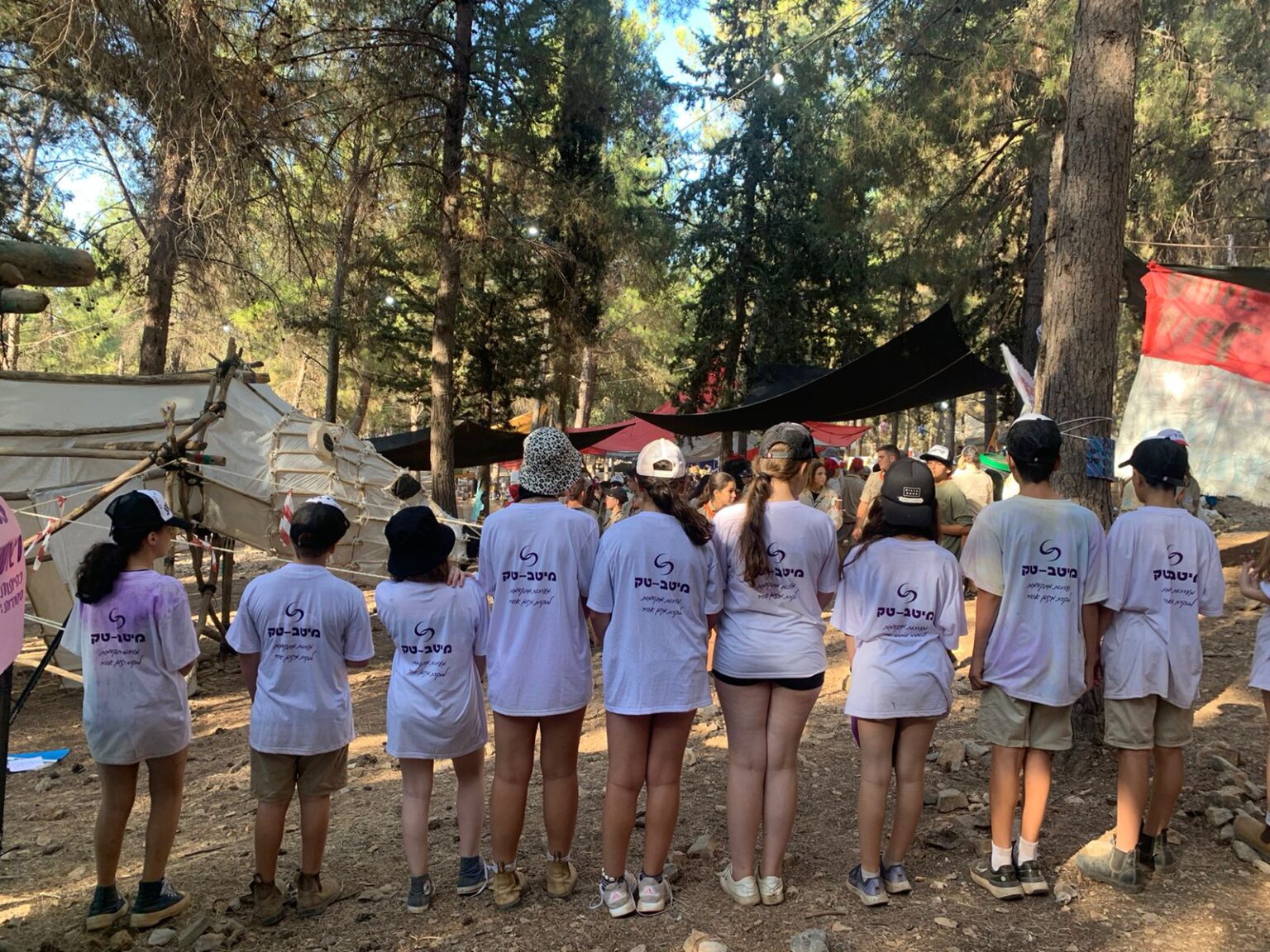 Corporate activities - Meitav-Tec